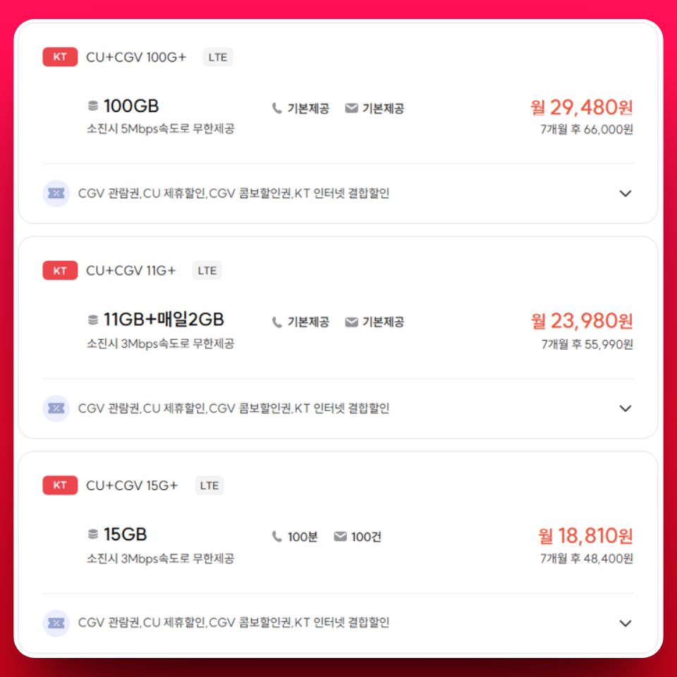 프리티모바일 알뜰폰 CGV 무료 영화 티켓 요금제 종류와 혜택, 유의사항 총정리 - Recipe-Kr